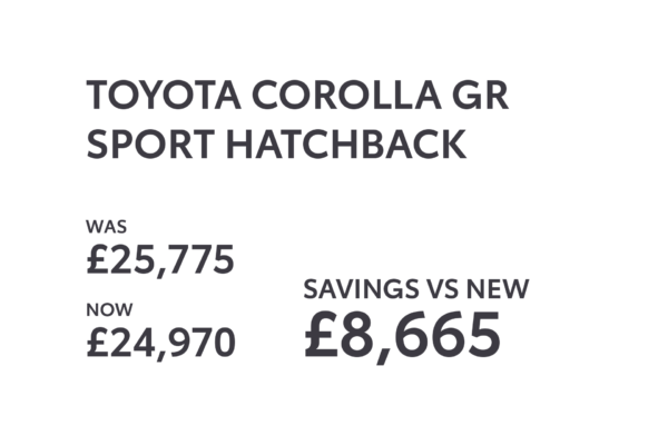 Enfield APPROVED USED TOYOTA DEALS – Jemca